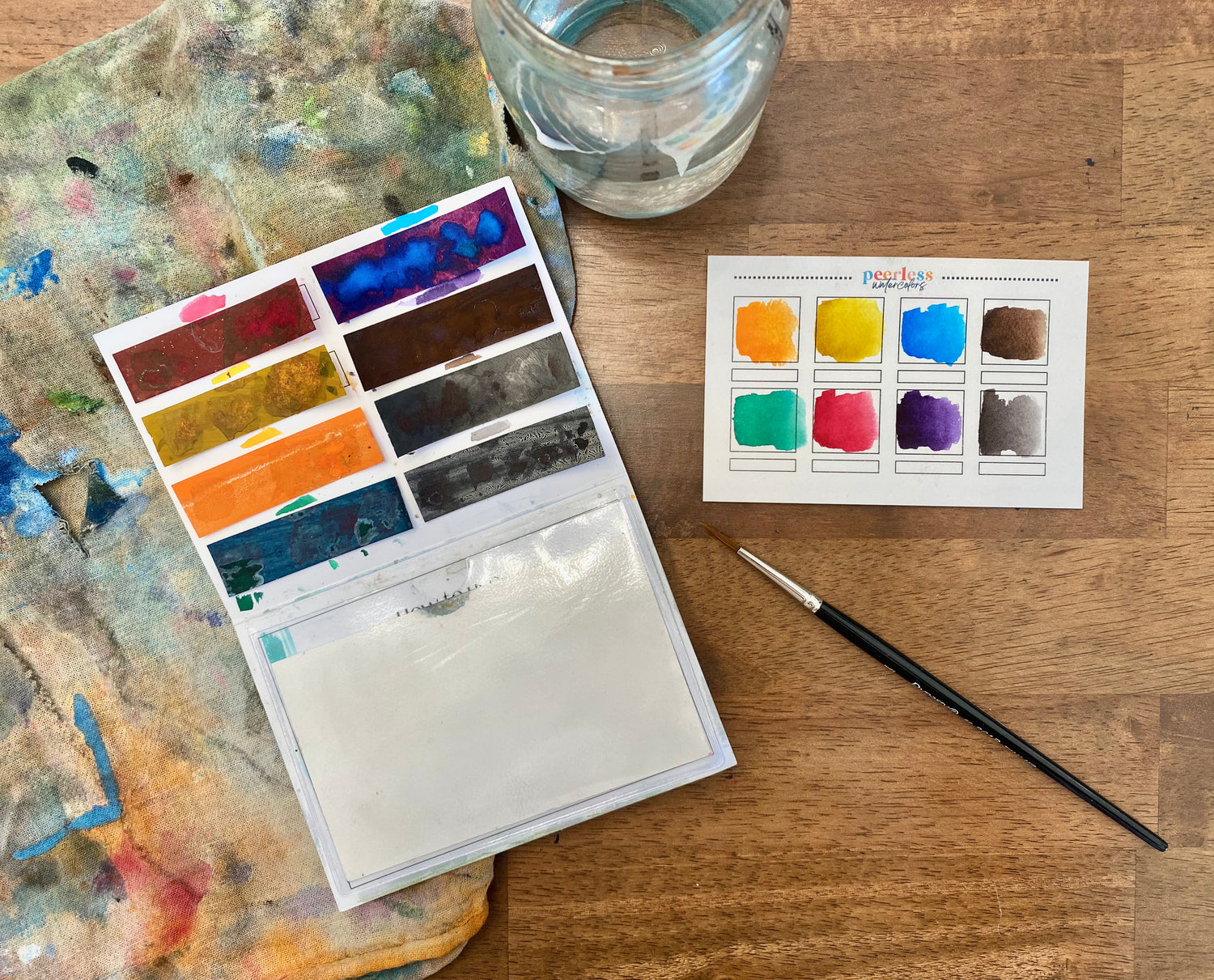 Watercolor Kit Resources – alyssawhetstoneart
